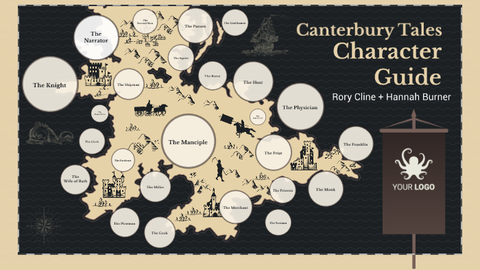 Canterbury Tales: Character Guide by Izzy Cline on Prezi