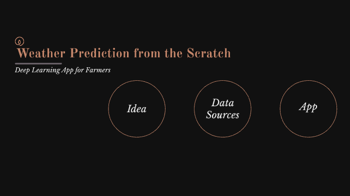 Team Team by Gottfried Fuchs on Prezi
