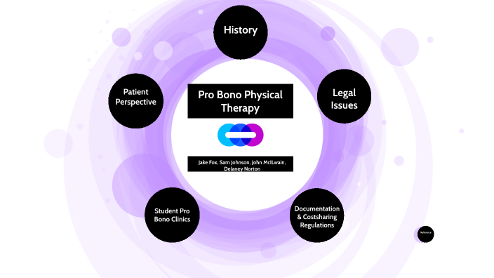 Pro Bono by on Prezi