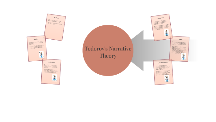 Todorov's Narrative Theory by Grace Somerfield on Prezi