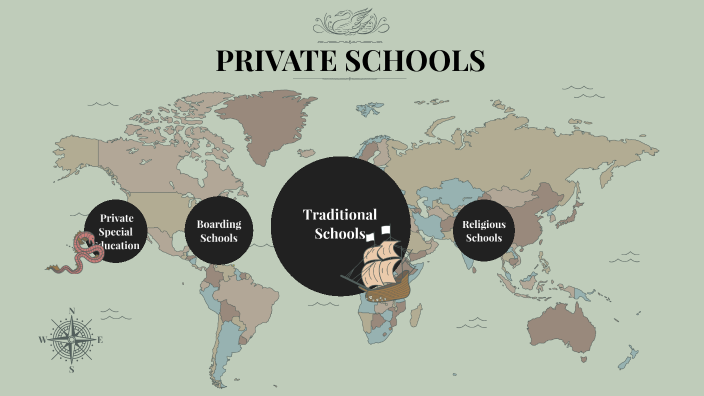 Types of Schools around the World by Ines Teixeira on Prezi