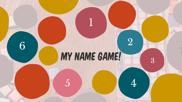 Exploring Board Game Dynamics by Christine Zeko on Prezi