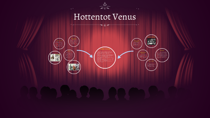 Hottentot Venus by Keira Whitaker on Prezi