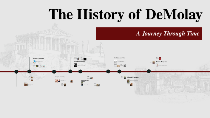 The History of DeMolay by Eduardo Tomazelli on Prezi
