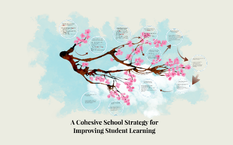 A Cohesive School Strategy for Improving Student Learning by Marquenta ...
