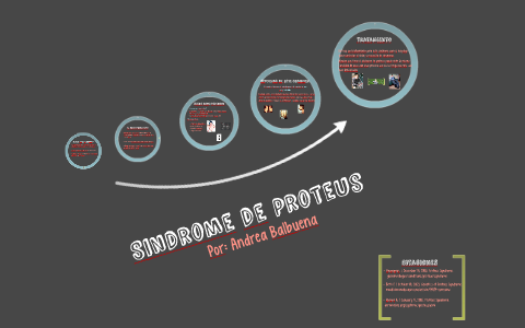 Sindrome de Proteus by andrea balbuena on Prezi