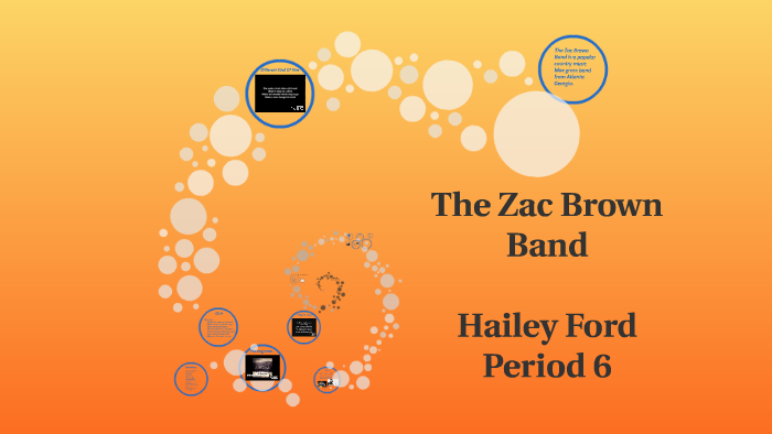 Period 6 Hailey Ford by Brandon Pyles on Prezi