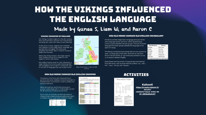 How the Vikings Influenced English Language by TacoTuna84 on Prezi