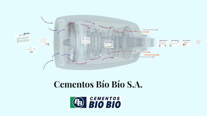 Cementos Bío Bío by katherine garrido burboa on Prezi