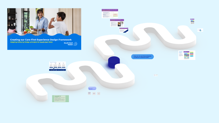 Care-First Framework by hannah Ellingford on Prezi