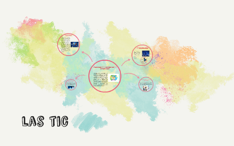 las tic by DARIO CUBIDES on Prezi