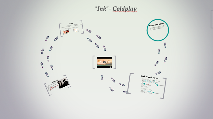 Ink - Coldplay by on Prezi