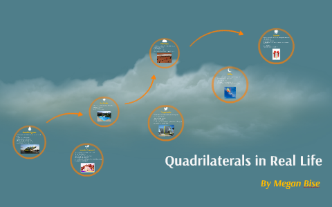 Quadrilaterals in Real Life by Megan B on Prezi