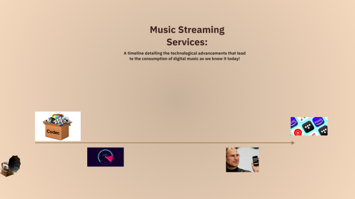 Music Streaming Services: A Timeline by Ayub Nor on Prezi