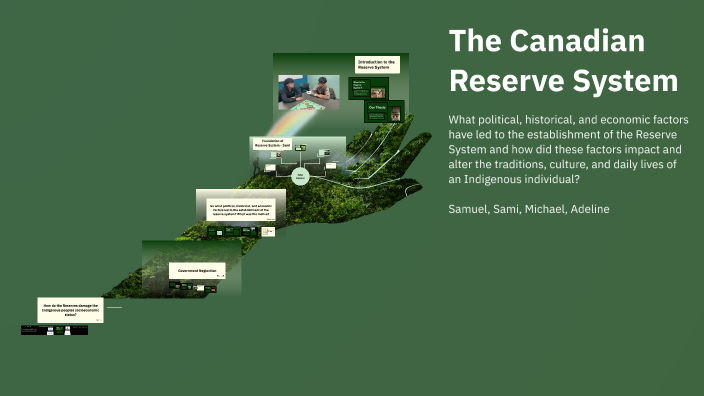 The Canadian Reserve System by Sami Malik on Prezi