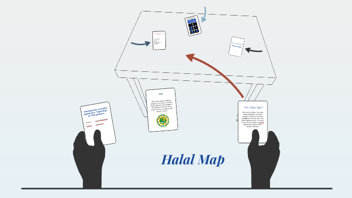 Halal Map by Akgul Mardanova on Prezi