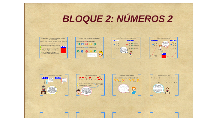 BLOQUE 2: NUMEROS 2 by JULIO MUÑOZ PAREDES on Prezi