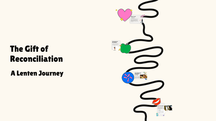 The Gift of Reconciliation by lily cadet on Prezi