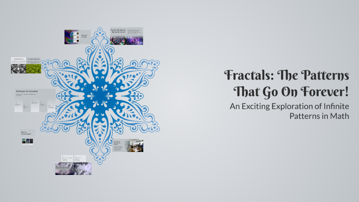 Fractals: The Patterns That Go On Forever! by Adi Saraswat on Prezi