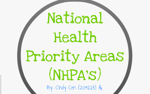 National Health Priority Areas (NHPA's) by Jessica Ly on Prezi