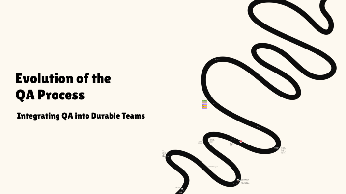 Evolution of QA Process by Jeffrey Bird on Prezi