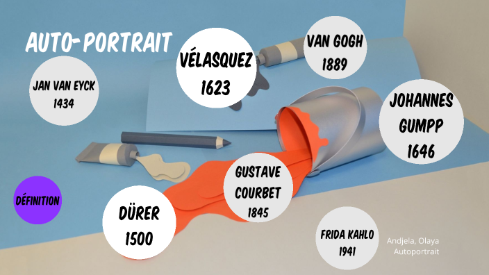 Autoportrait by Andjela Dimic on Prezi