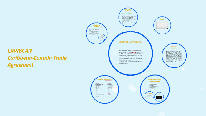 CARIBCAN by Gabrielle Greer on Prezi