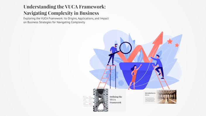 Understanding the VUCA Framework: Navigating Complexity in Business by ...