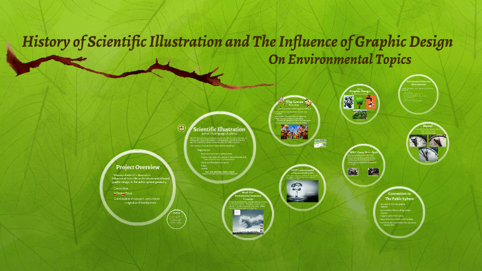 Historic Influence of Scientific Illustration and Graphic D by Emily ...