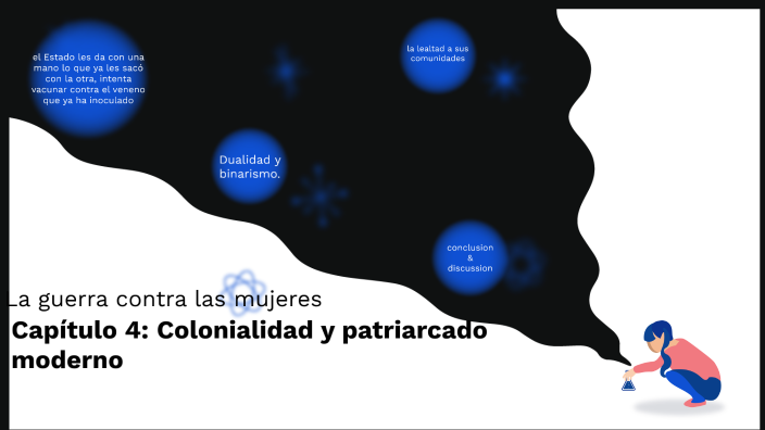 Colonialidad y patriarcado moderno by yenny-carolina perez cacais on Prezi