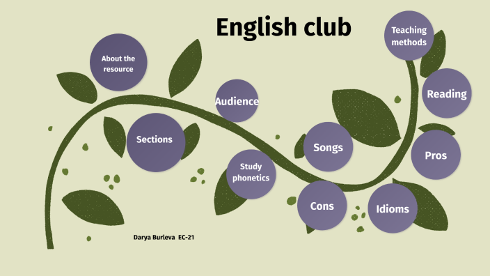English club by Дарья Бурлева on Prezi