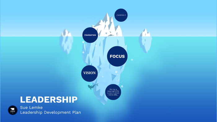 Susan Lemke Leadership Development Plan by Susan Lemke on Prezi
