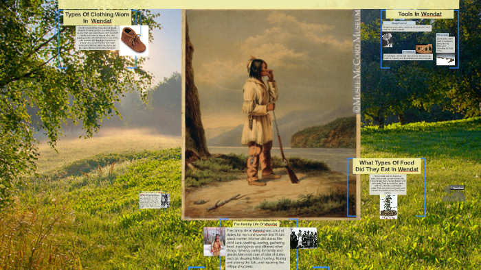 The Wendat Peoples by Adrian Kupiec on Prezi