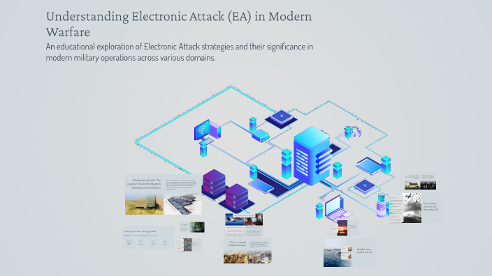 Understanding Electronic Attack (EA) in Modern Warfare by Lazygazy on Prezi