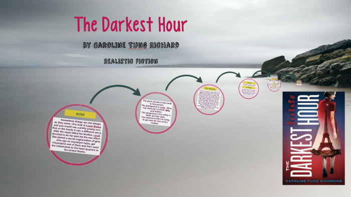 Quarter 2-6th Book Report by Marie Diffley on Prezi