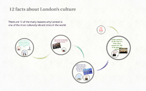 12 facts about London’s culture by Svetlana Germanova