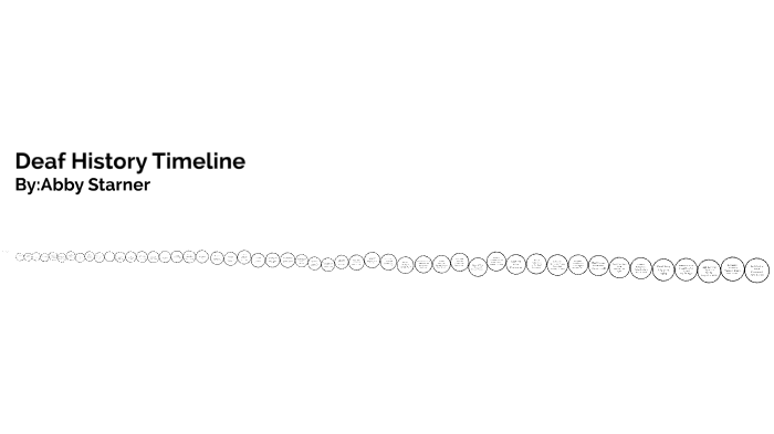 Deaf History Timeline by Abby Starner on Prezi