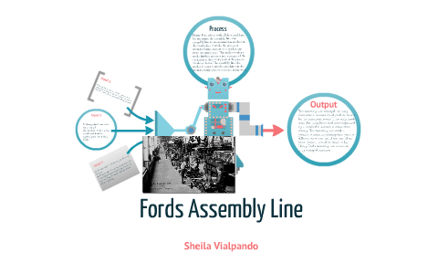 Fords Assembly Line by Sheila Vialpando on Prezi