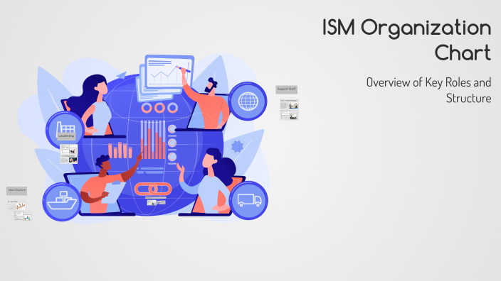 ISM Organization Chart by Goutham K on Prezi
