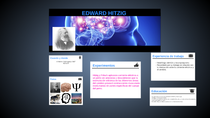 EDWARD HITZIG by Paula Santamarta on Prezi