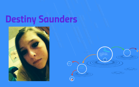 Destiny Saunders by Destiny Saunders on Prezi
