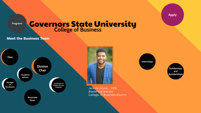 GSU- All MBA Programs by Karen Williams on Prezi