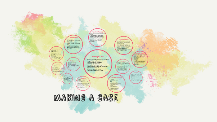 making a case by Megan Batchelor on Prezi