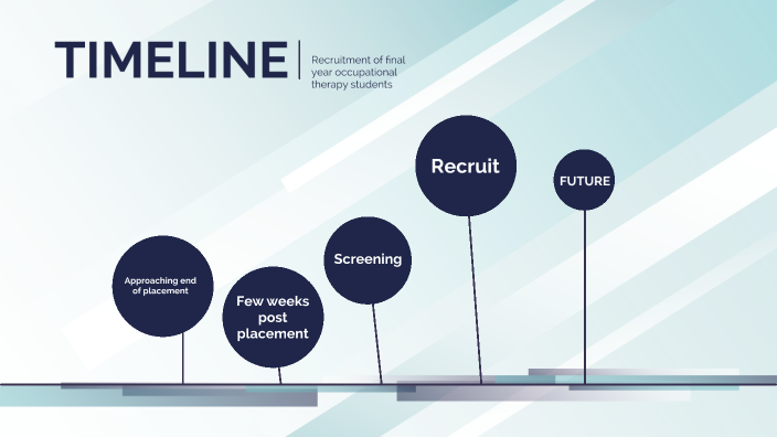 Final year student recruitment process by Lee Roach on Prezi