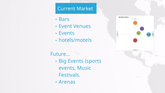 Lion Guard SWOT by Azzy Rowal on Prezi
