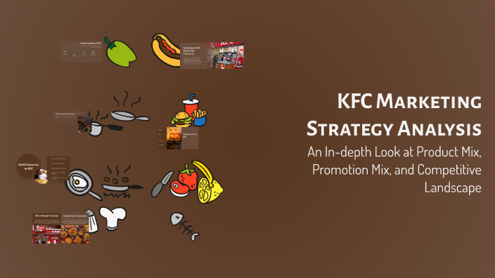 KFC Marketing Strategy Analysis by Naveen Warrier on Prezi