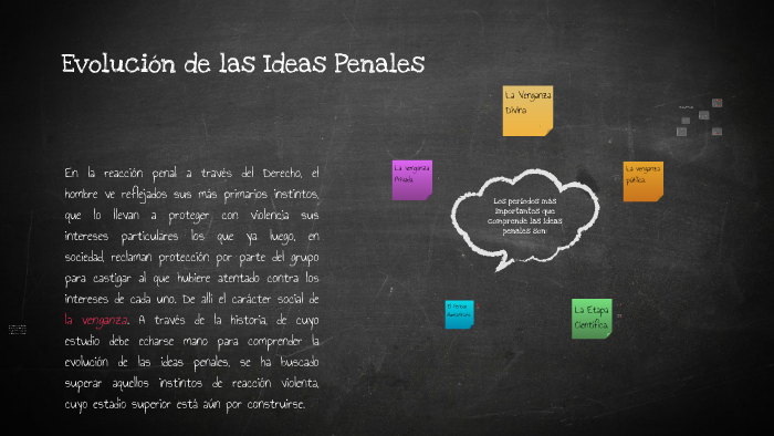 Evolución de las Ideas Penales by gerardo aguilarsantiago on Prezi