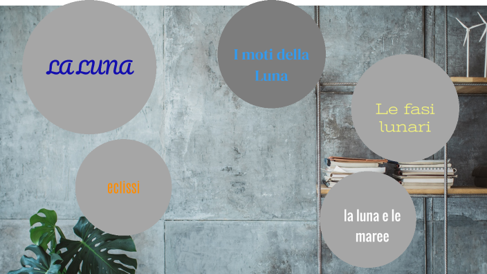 LA LUNA by denise carlini on Prezi