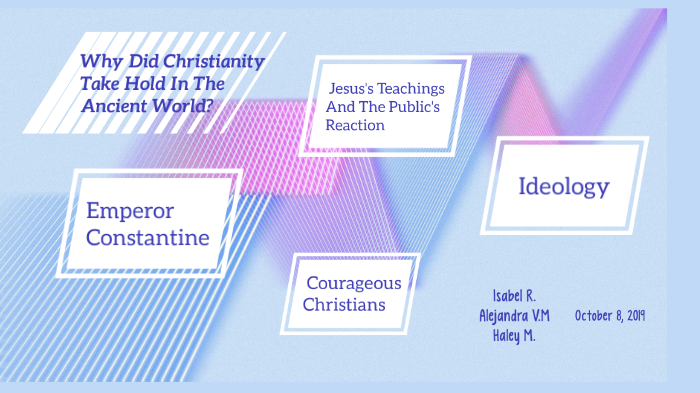Why Did Christianity Take Hold In The Ancient World? by Alejandra ...