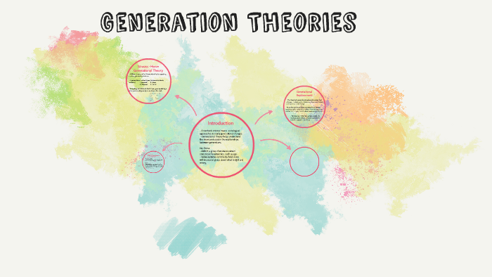 Generation Theories by brihanna edwards on Prezi